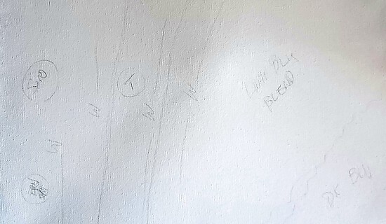 Painting Plotter or Pantser? | Jim's Artistic Confab