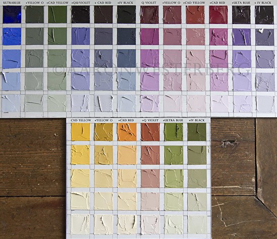 Which colors do I add next to the Zorn Palette ?? | A Westerberg - Blog