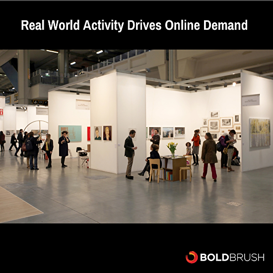 Real World Activities Drive Online Demand | Clint Watson - Blog