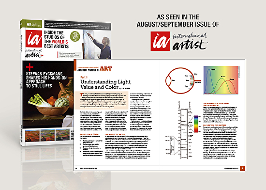Understanding Light, Value, and Color - Part 1 | Tim Breaux - Blog