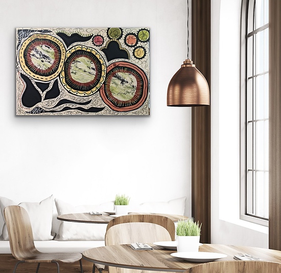 Making Your Way with Contemporary Abstract Art | Joyce Wynes - Blog