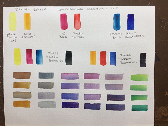 Limited Palette | Valerie Coe - Blog